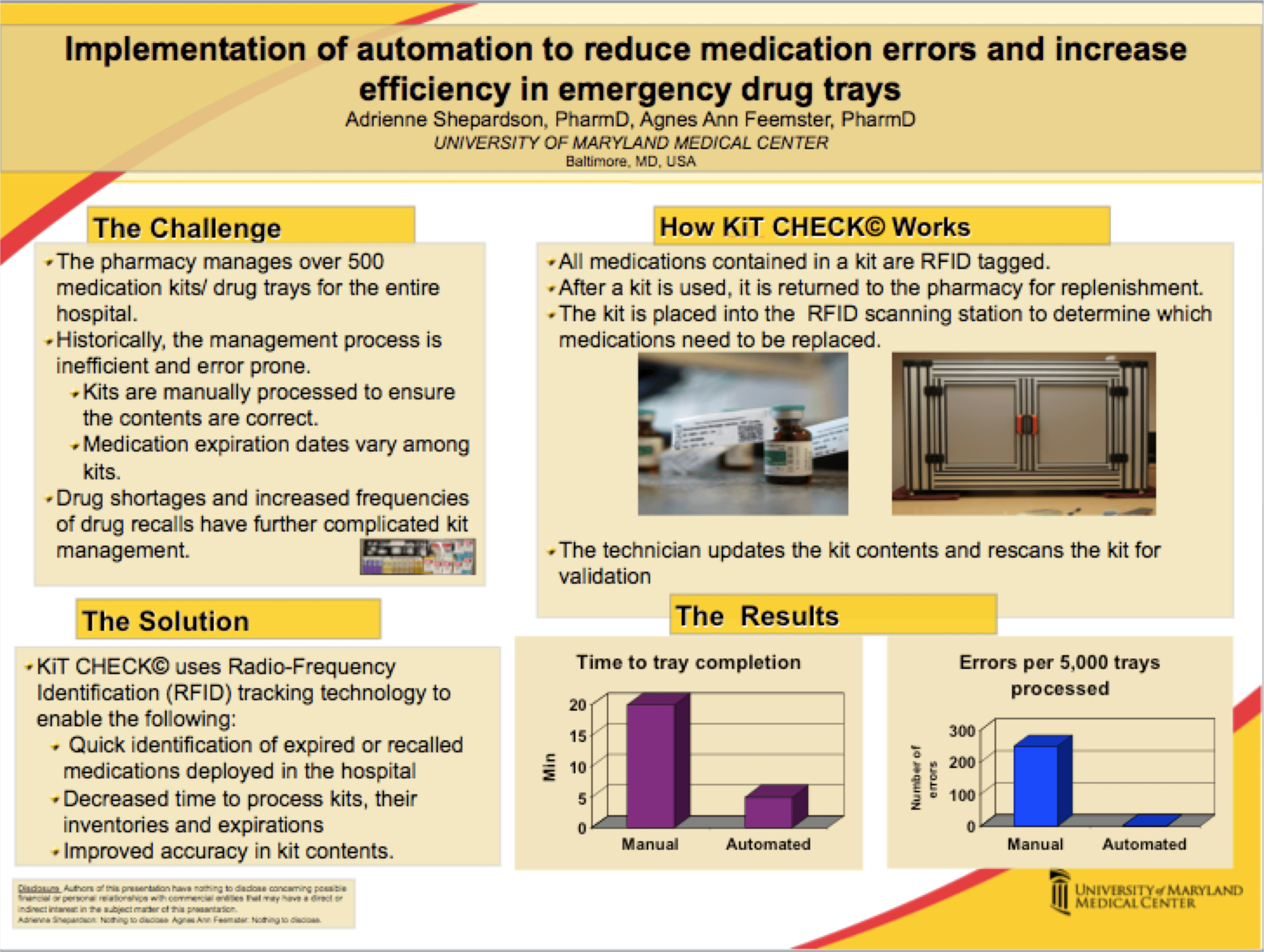 University of Maryland: fewer errors, more efficiency with Kit Check