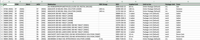 We need your help! - Kit Check
